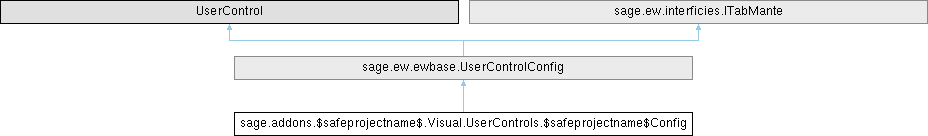 Sage50: Referencia de la clase sage.addons.$safeprojectname$.Visual ...
