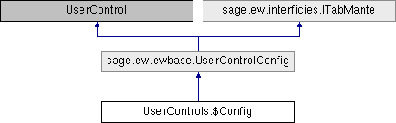 Sage50: Referencia de la Clase UserControls.$Config